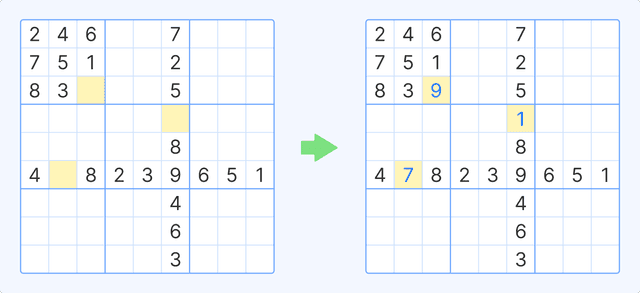 The Sudoku: sudokus gratuitos, sudoku en línea